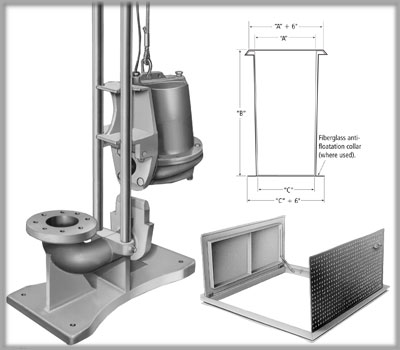 Sump Pump Guide Rail - Sump Pump RatingsSump Pump Ratings